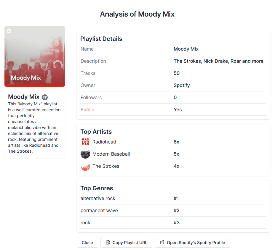 🎼🔬 Spotify Playlist Analyzer