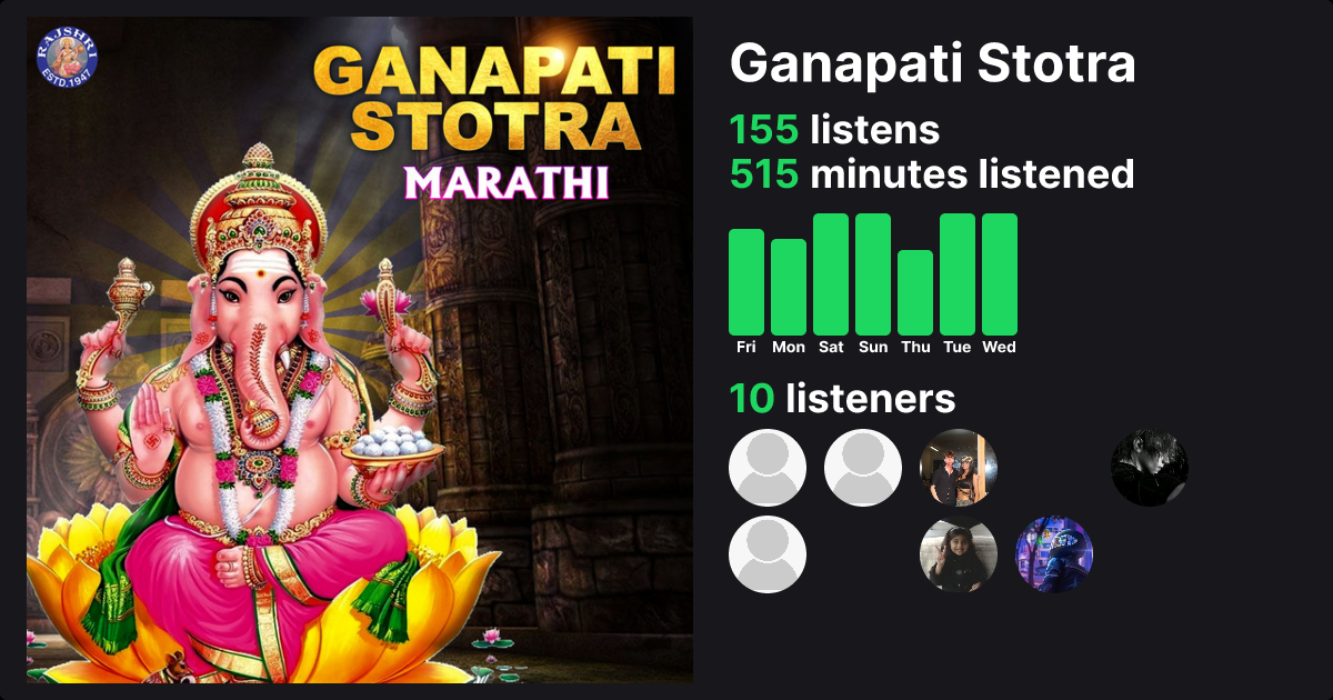 Ganapati Stotra - Susmirata Dawalkar | Trackify