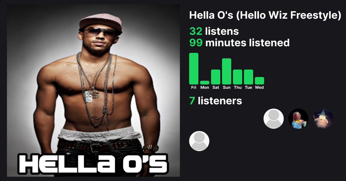 Hella O's (Hello Wiz Freestyle) - DJ Nicky Steel | Trackify