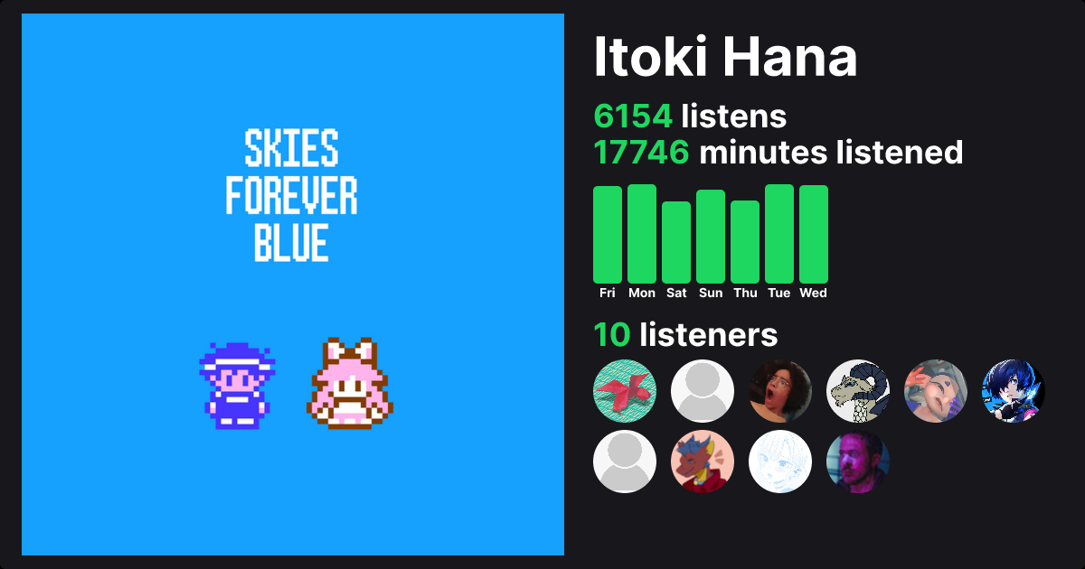 Itoki Hana - Trackify