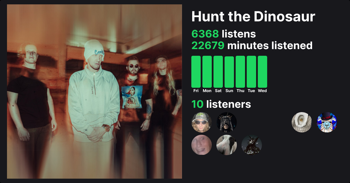 Hunt the Dinosaur - Trackify