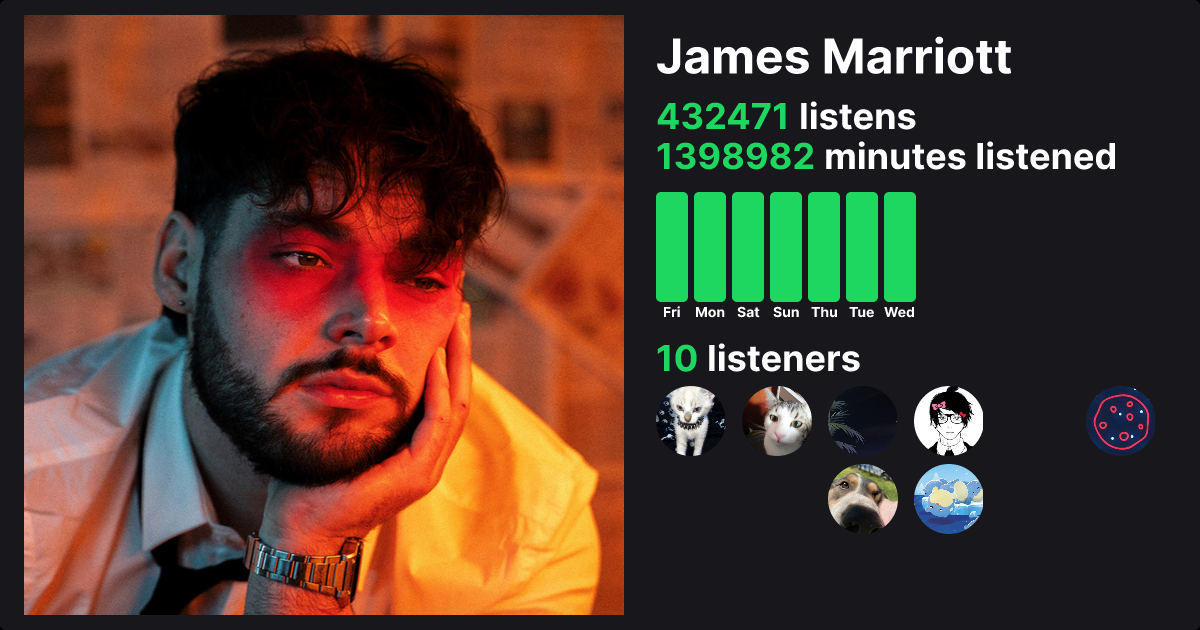 James Marriott - Trackify