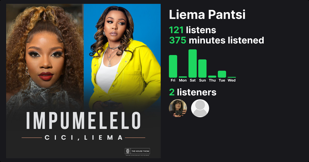 Liema Pantsi - Trackify