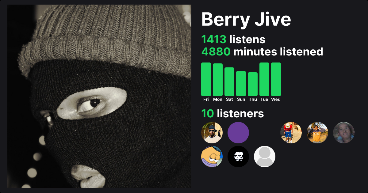 Berry Jive - Trackify