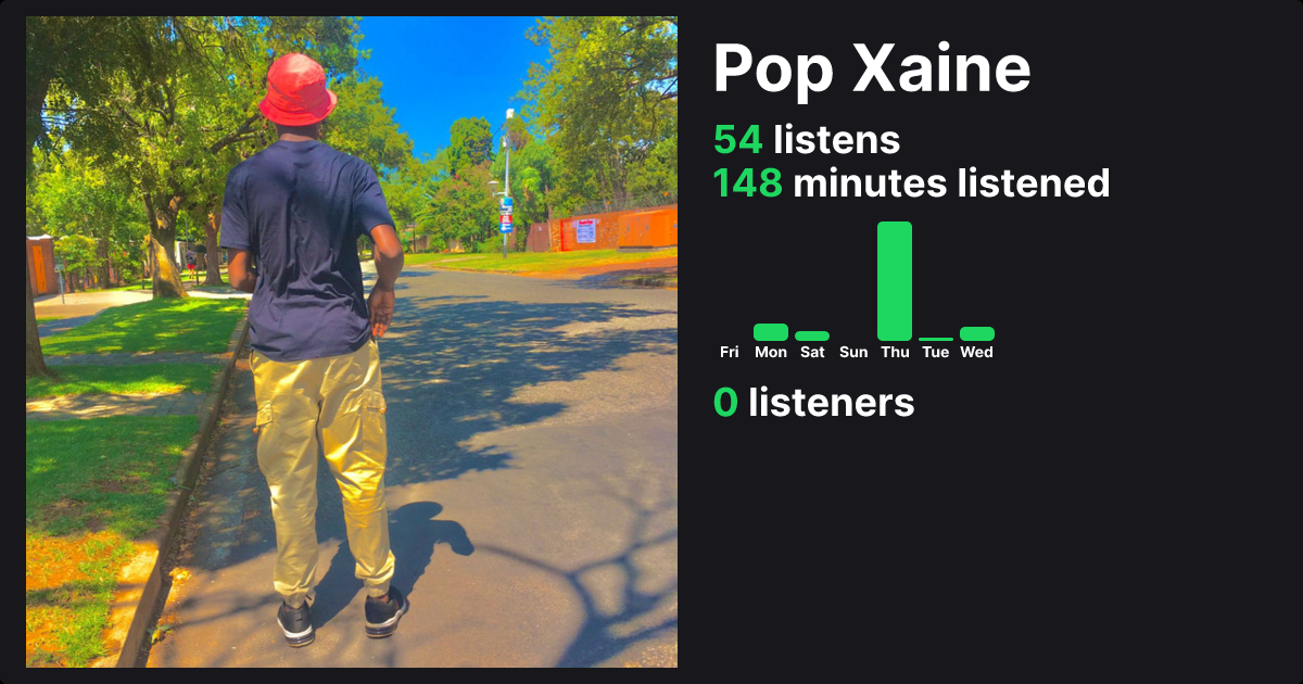 Pop Xaine - Trackify
