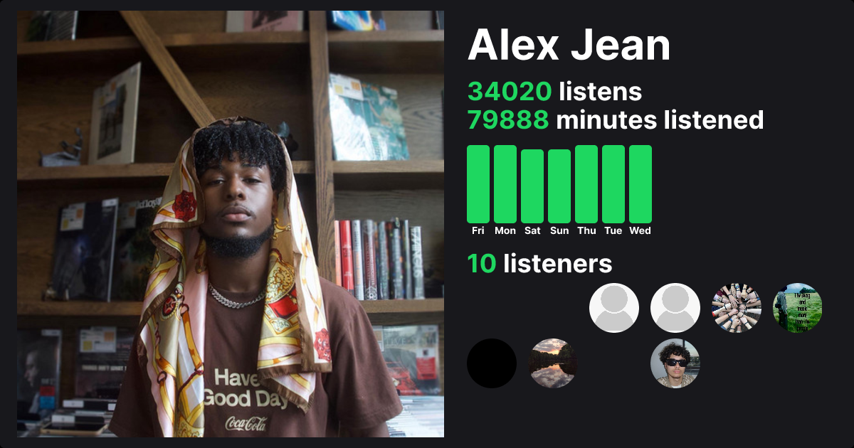 Alex Jean - Trackify