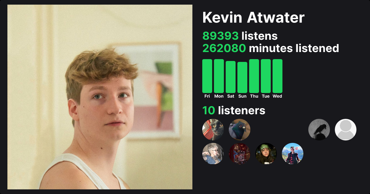 Kevin Atwater - Trackify