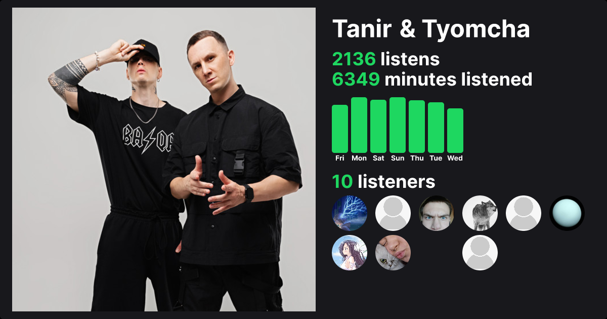 Tanir & Tyomcha - Trackify