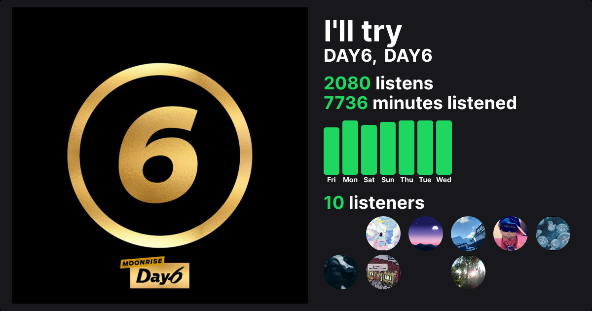 I'll try - DAY6, DAY6 | Trackify