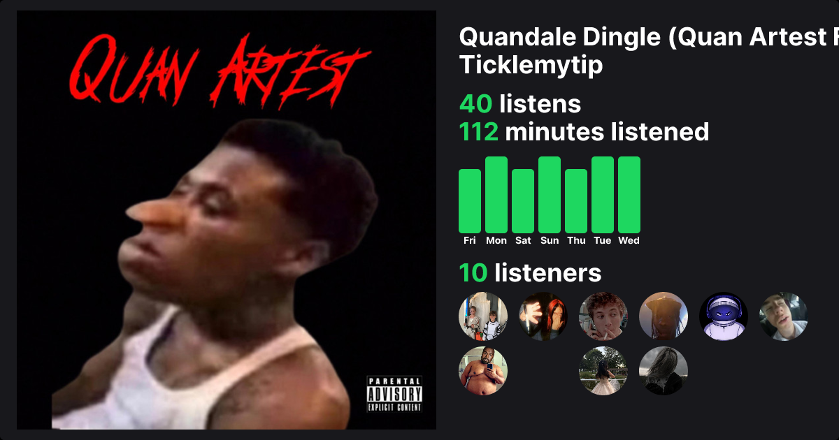 Quandale Dingle (Quan Artest Freestyle) - Ticklemytip | Trackify
