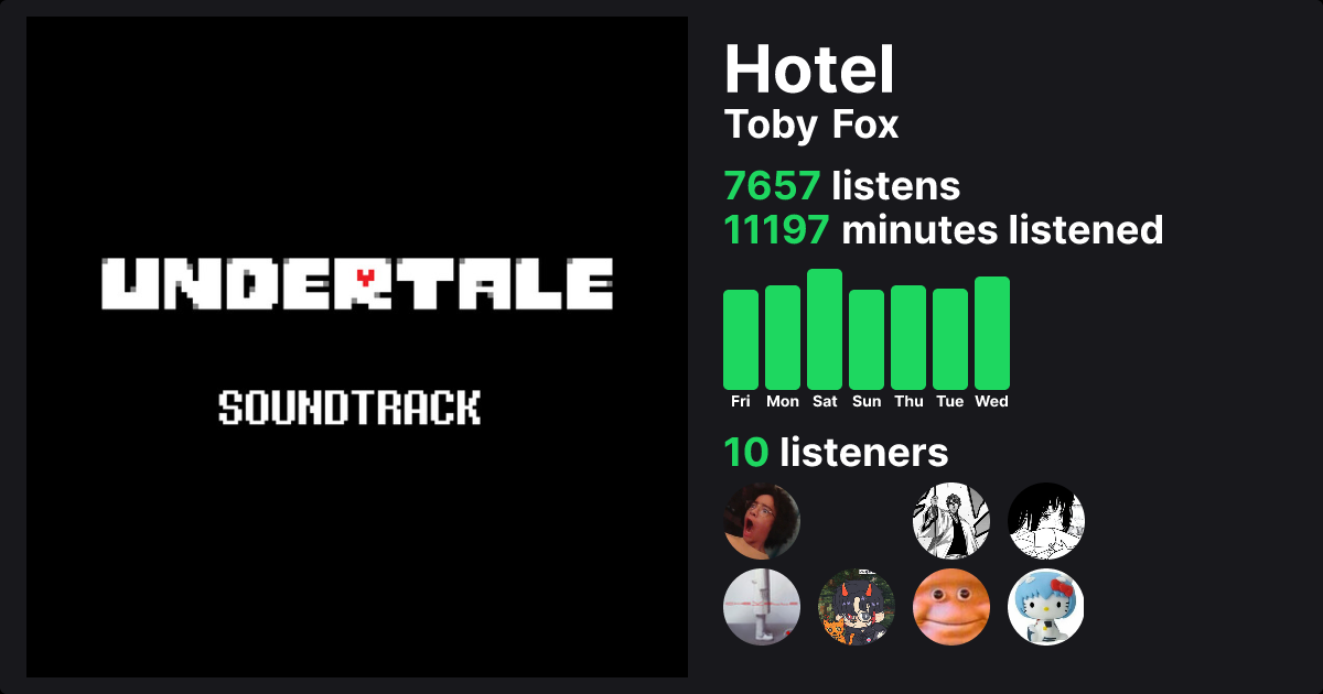 Hotel - Toby Fox | Trackify