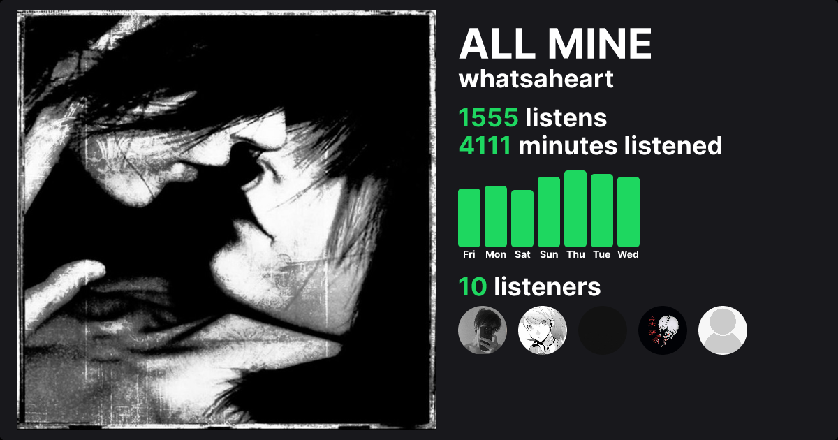 ALL MINE - whatsaheart | Trackify