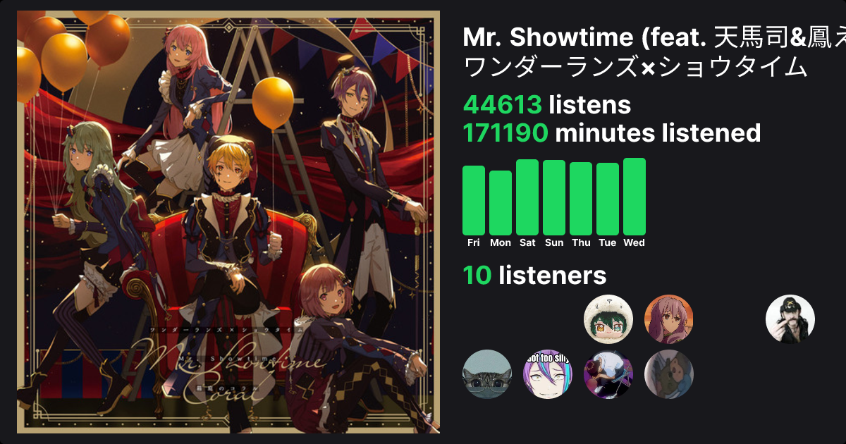 Mr. Showtime (feat. 天馬司&鳳えむ&草薙寧々&神代類&巡音ルカ) - ワンダーランズ×ショウタイム | Trackify