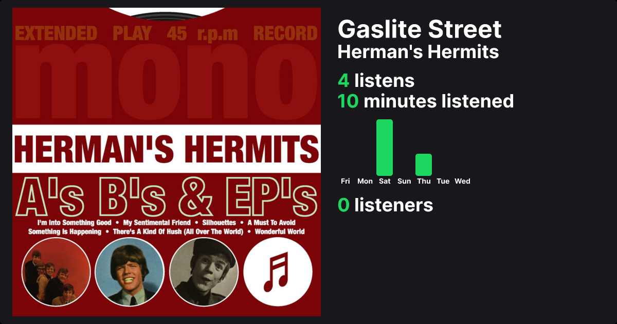 Gaslite Street - Herman's Hermits | Trackify