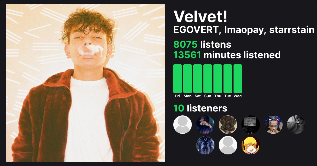 Velvet! - EGOVERT, lmaopay, starrstain | Trackify