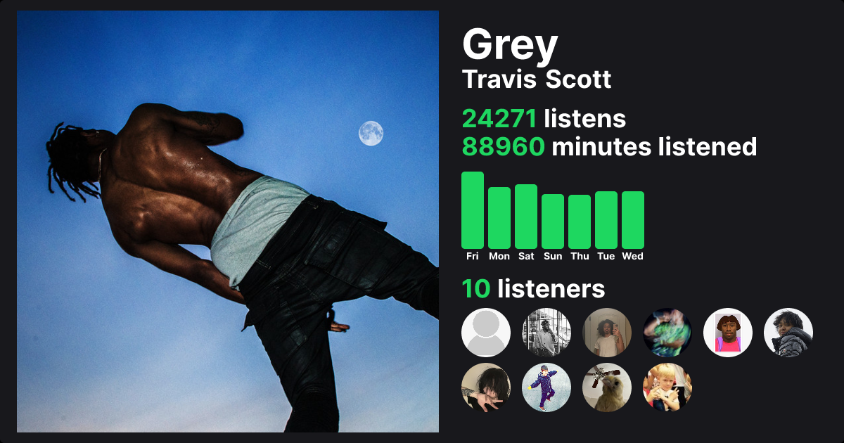 Grey - Travis Scott | Trackify