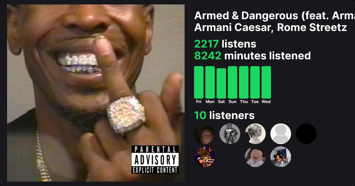 BPM of Armed & Dangerous (feat. Armani Caesar) - Armani Caesar, Rome ...
