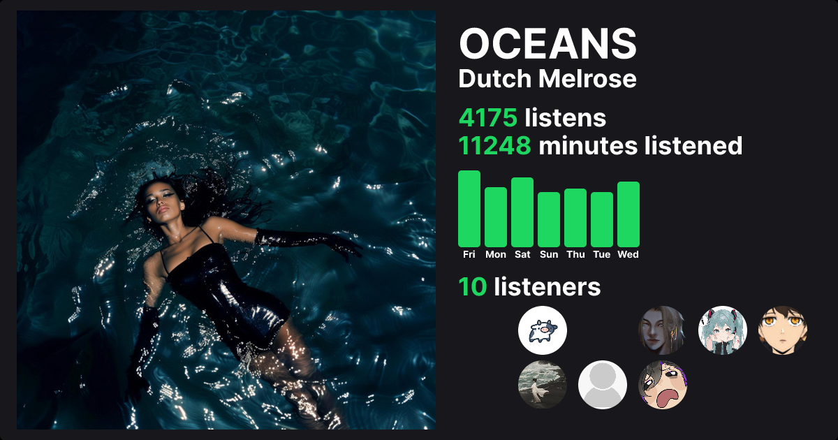 OCEANS - Dutch Melrose | Trackify