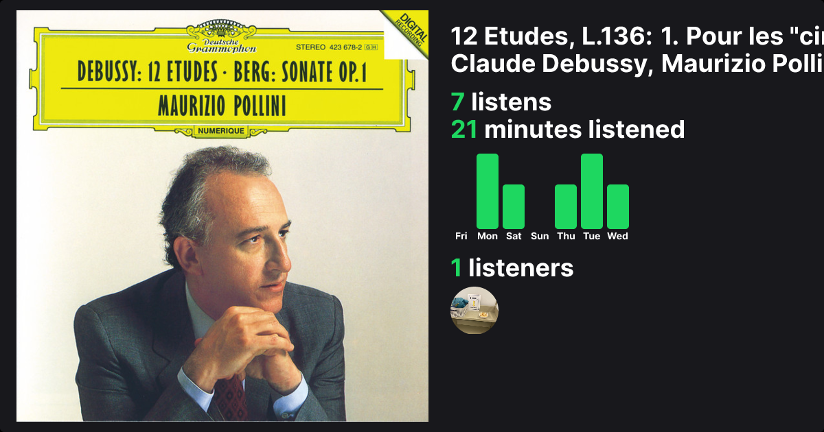 12 Etudes, L.136: 1. Pour les "cinq doigts" (d'après Monsieur Czerny ...