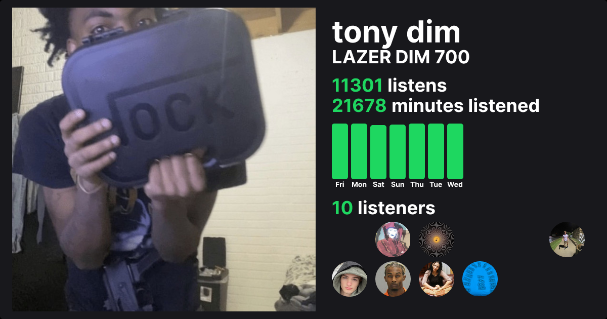tony dim - LAZER DIM 700 | Trackify