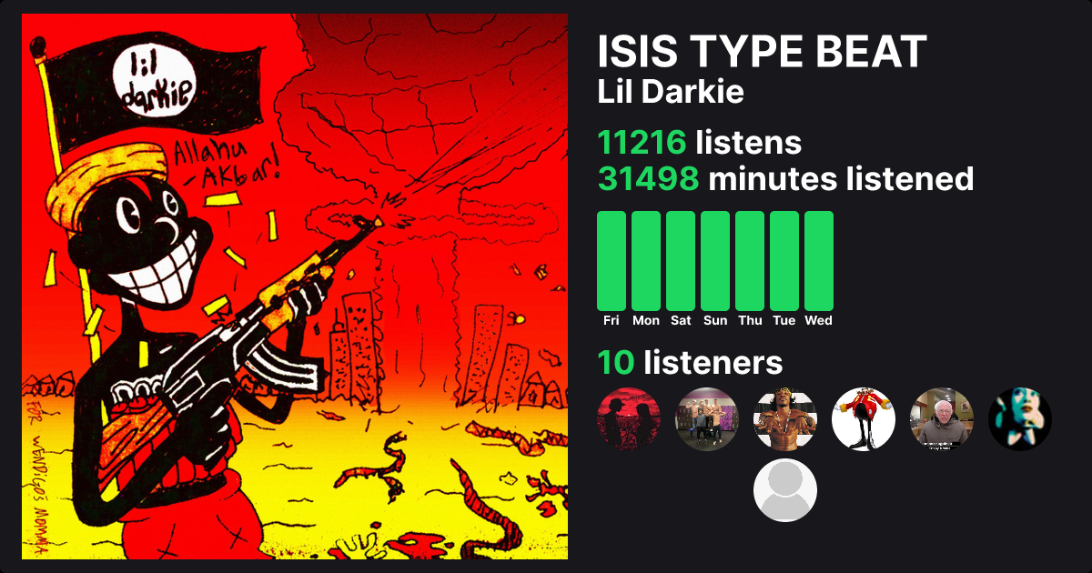 ISIS TYPE BEAT - Lil Darkie | Trackify