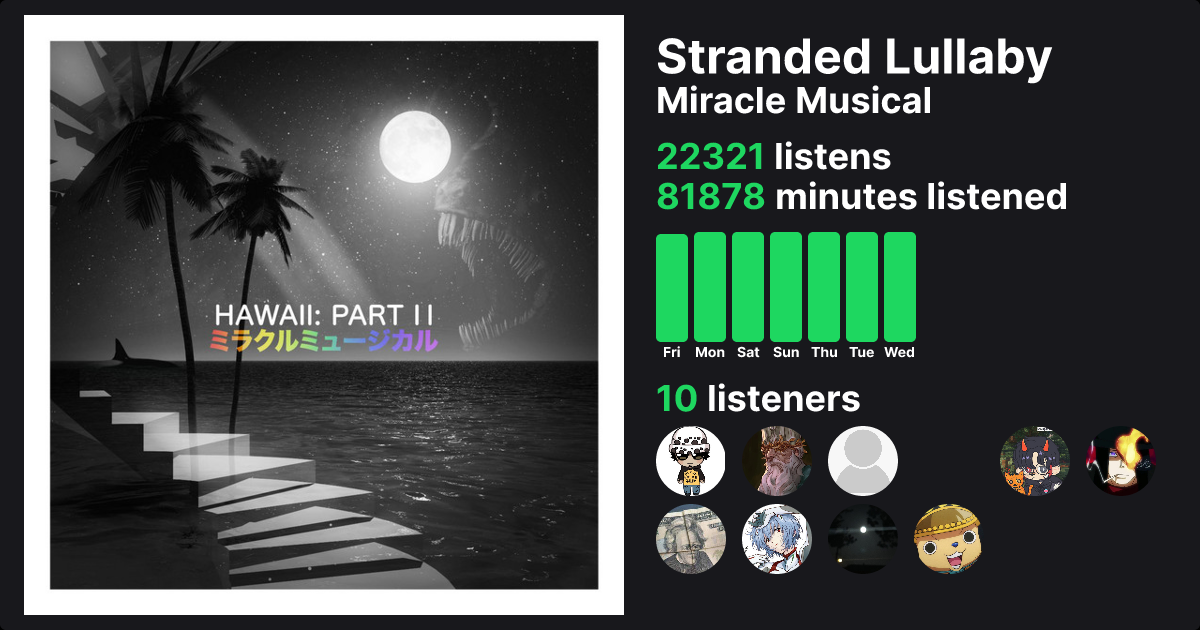 Stranded Lullaby - Miracle Musical | Trackify