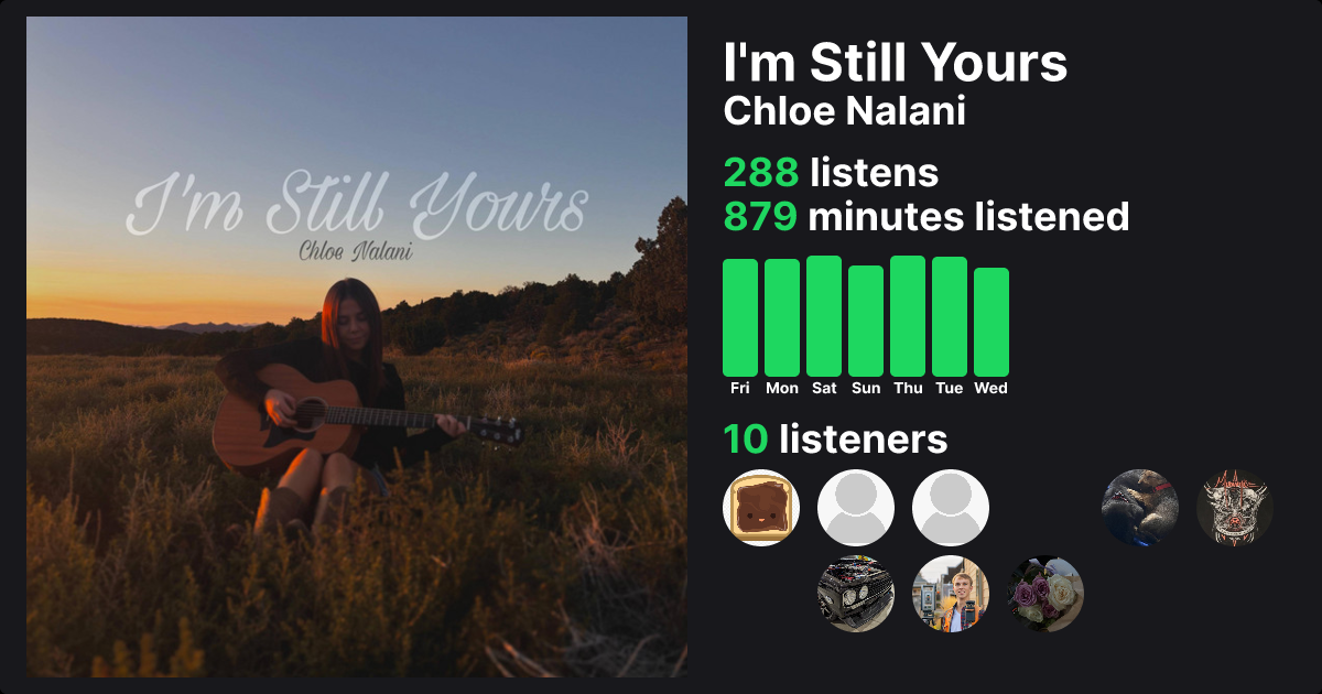 I'm Still Yours - Chloe Nalani | Trackify