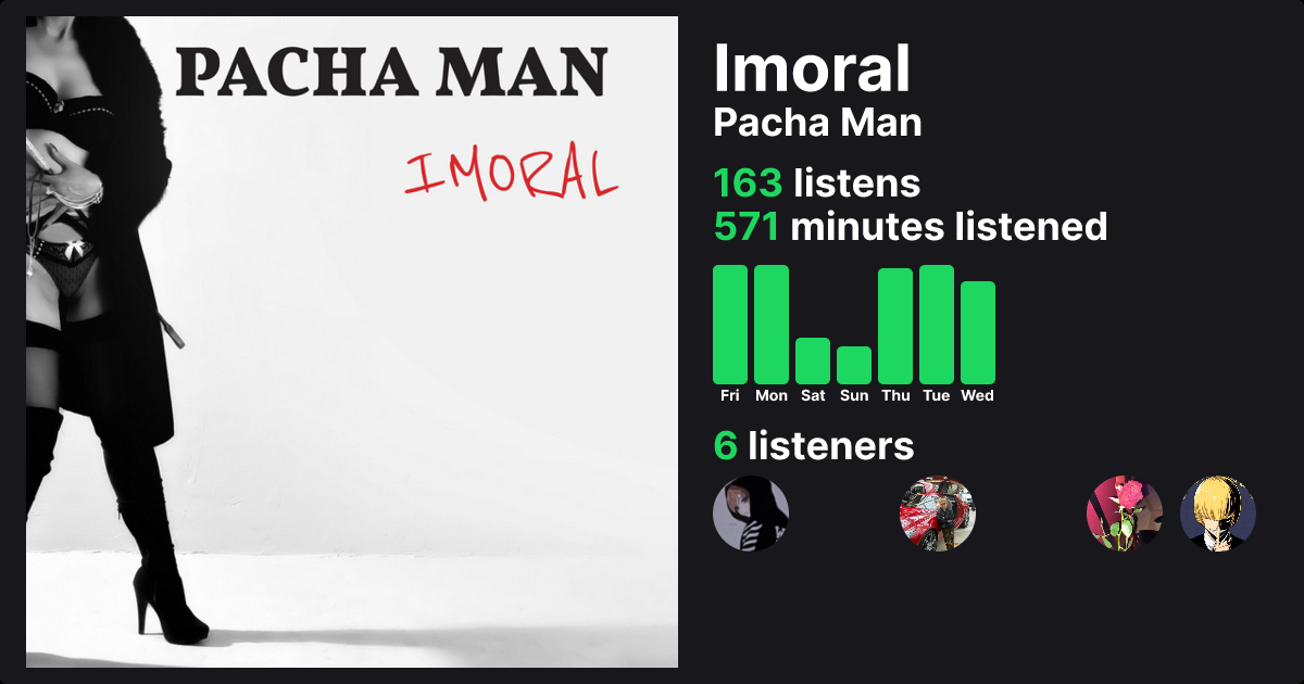 Imoral - Pacha Man | Trackify