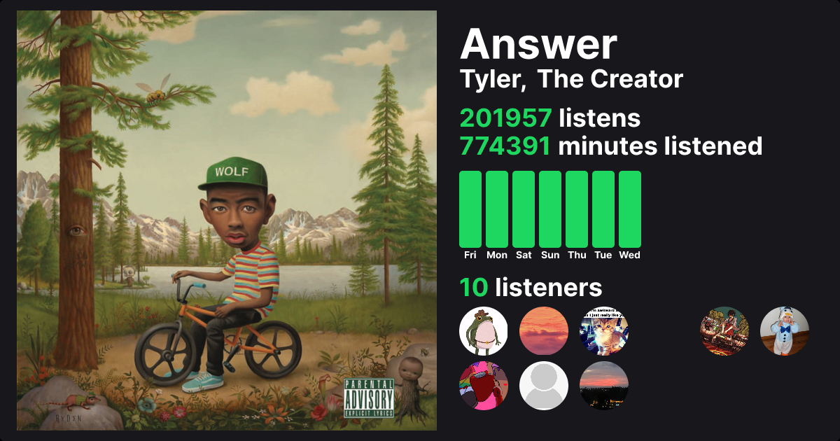 Answer - Tyler, The Creator | Trackify