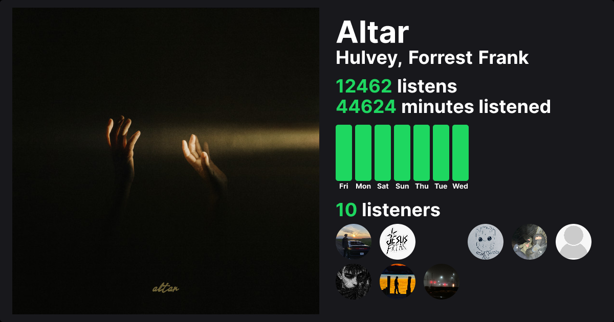 Altar - Hulvey, Forrest Frank | Trackify