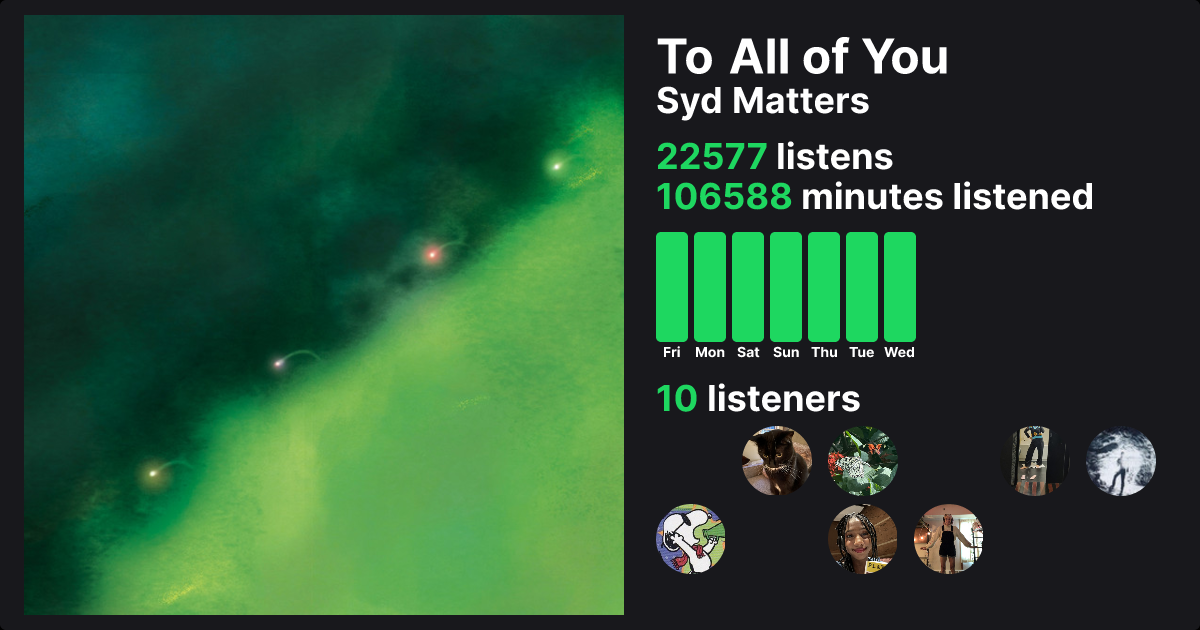 To All of You - Syd Matters | Trackify