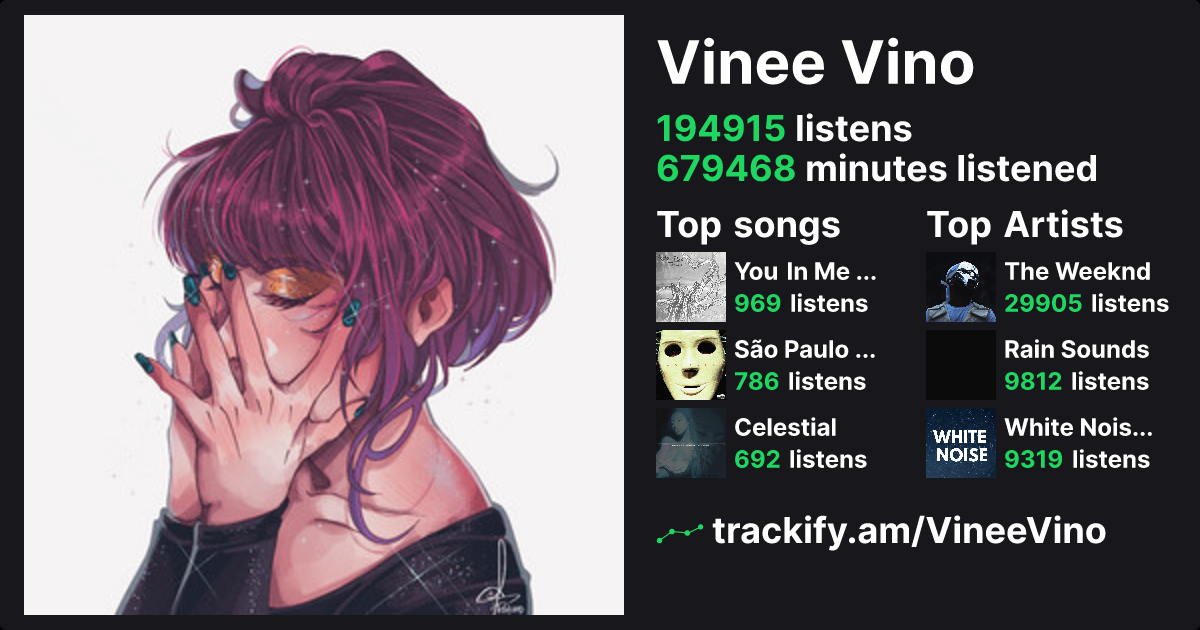 Vinee Vino - Trackify