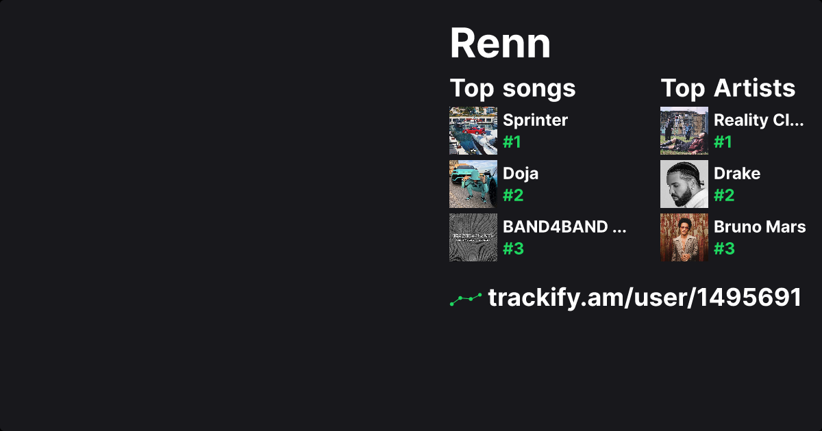 Renn - Trackify