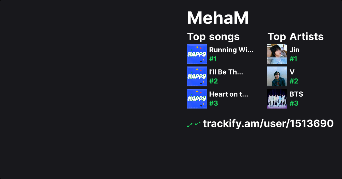 MehaM - Trackify
