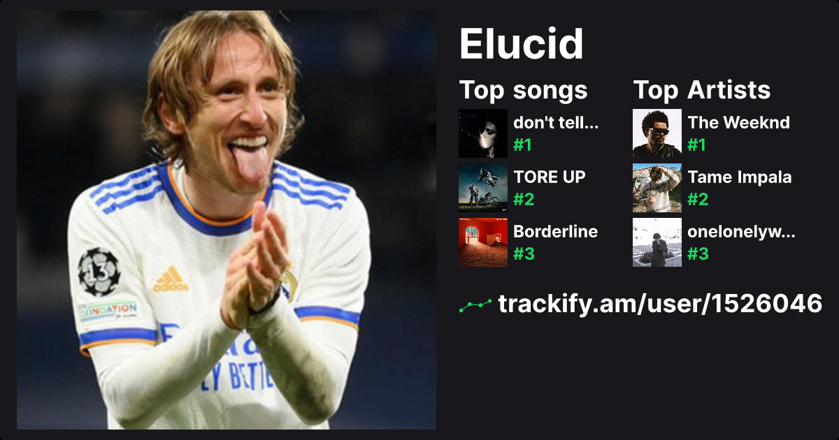 Elucid - Trackify