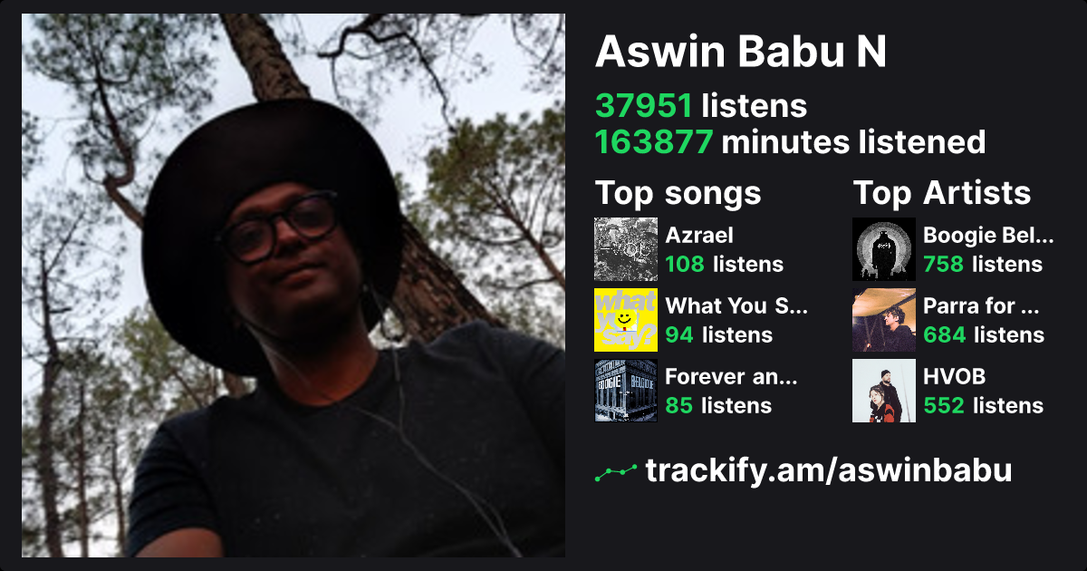 Aswin Babu N - Trackify