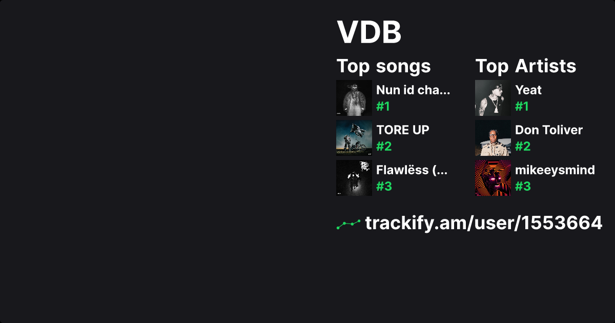 VDB - Trackify