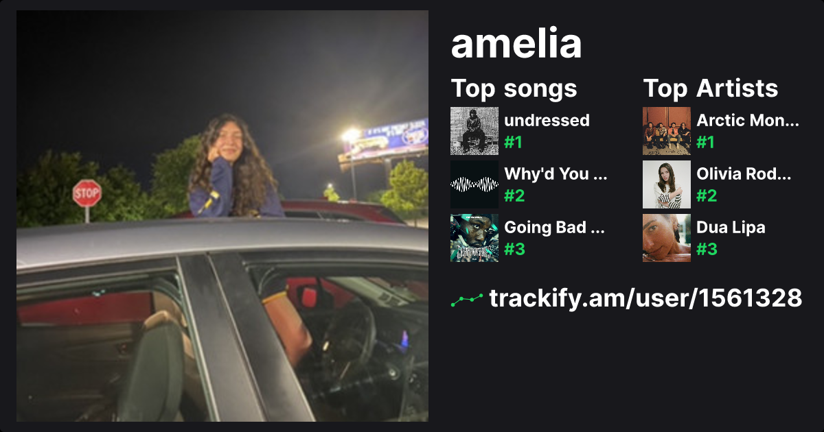 amelia - Trackify