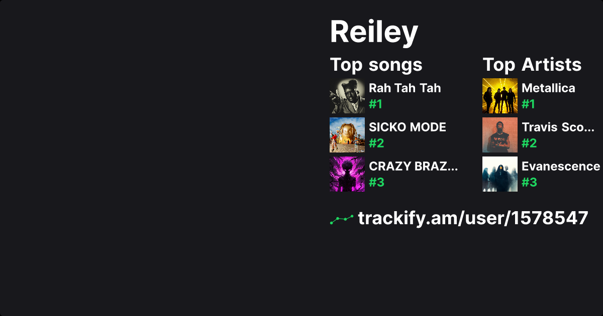 Reiley - Trackify