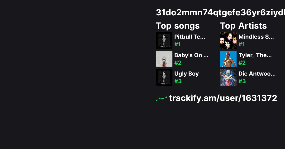 31do2mmn74qtgefe36yr6ziydh7u - Trackify