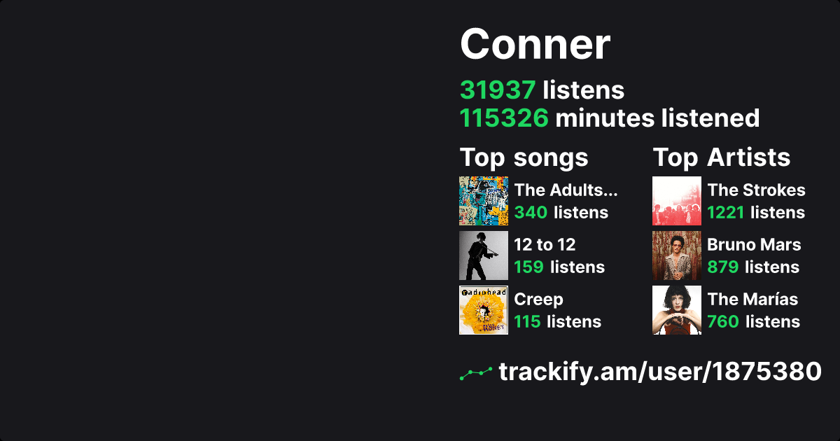 Conner - Trackify
