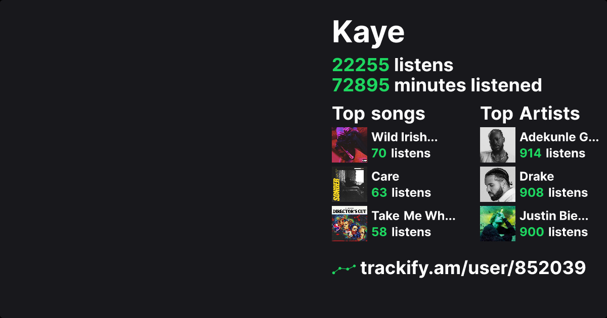 Kaye - Trackify